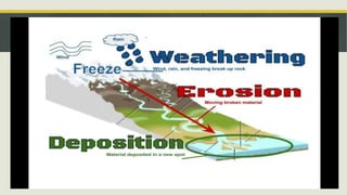 Landforms of the Earth.pptx