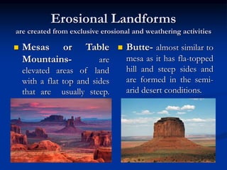 Landforms Powerpoint.ppt