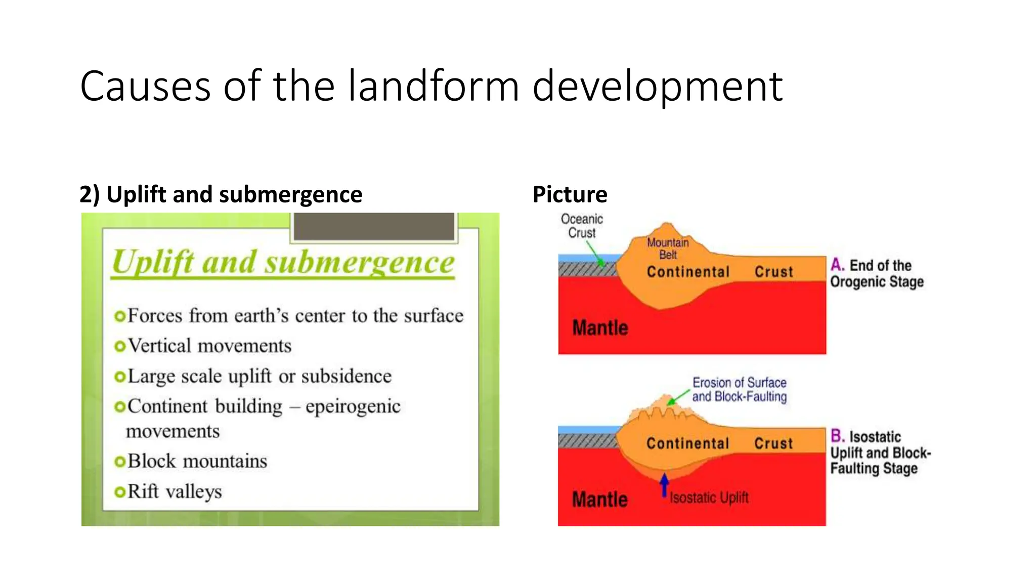 LANDFORMS Geography project class 10 PPT.pptx