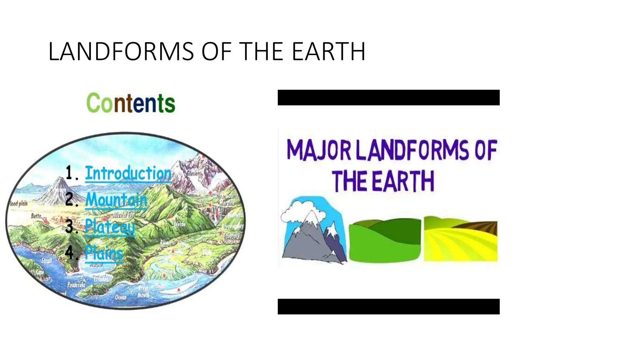 LANDFORMS Geography project class 10 PPT.pptx