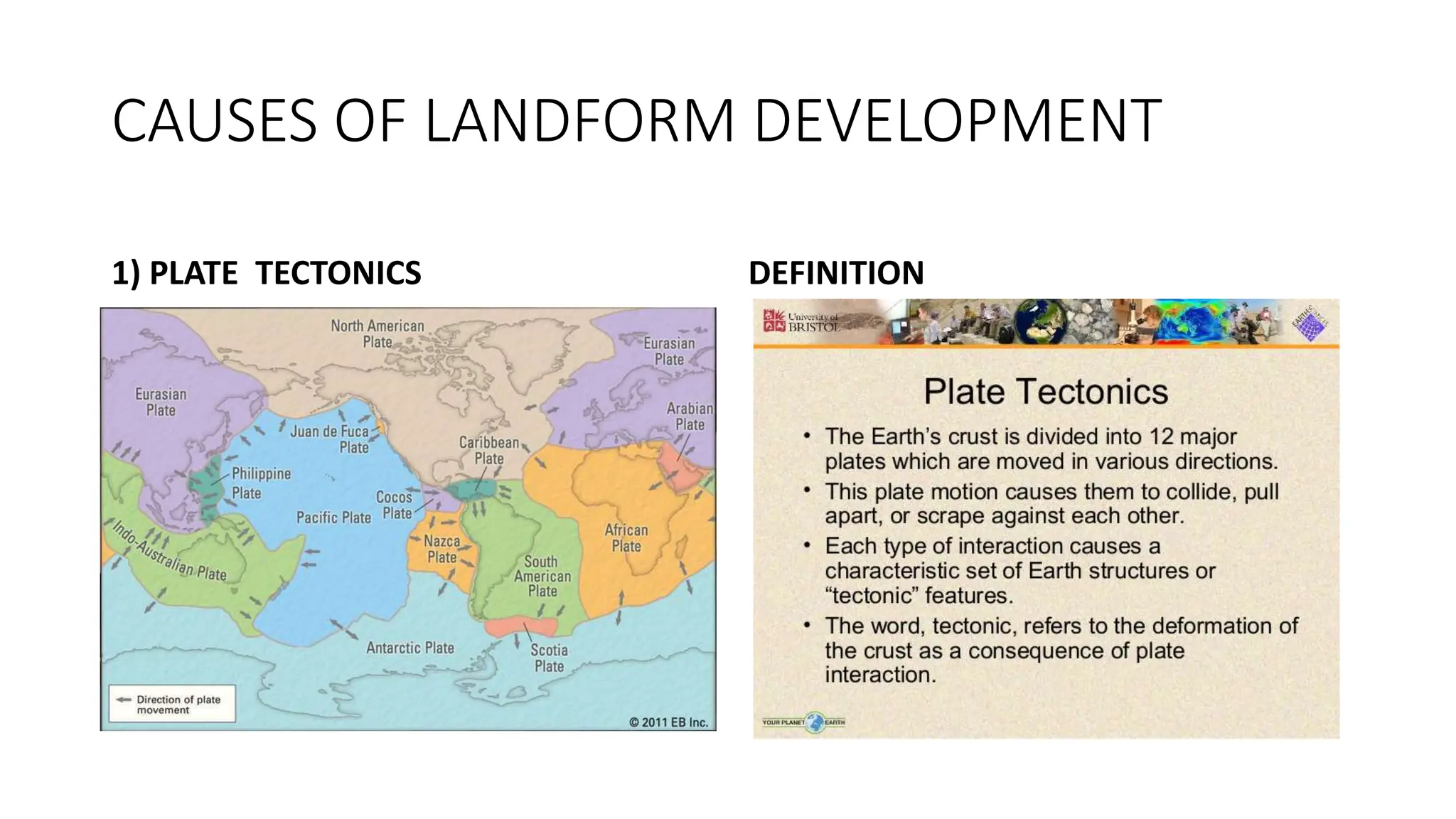 LANDFORMS Geography project class 10 PPT.pptx