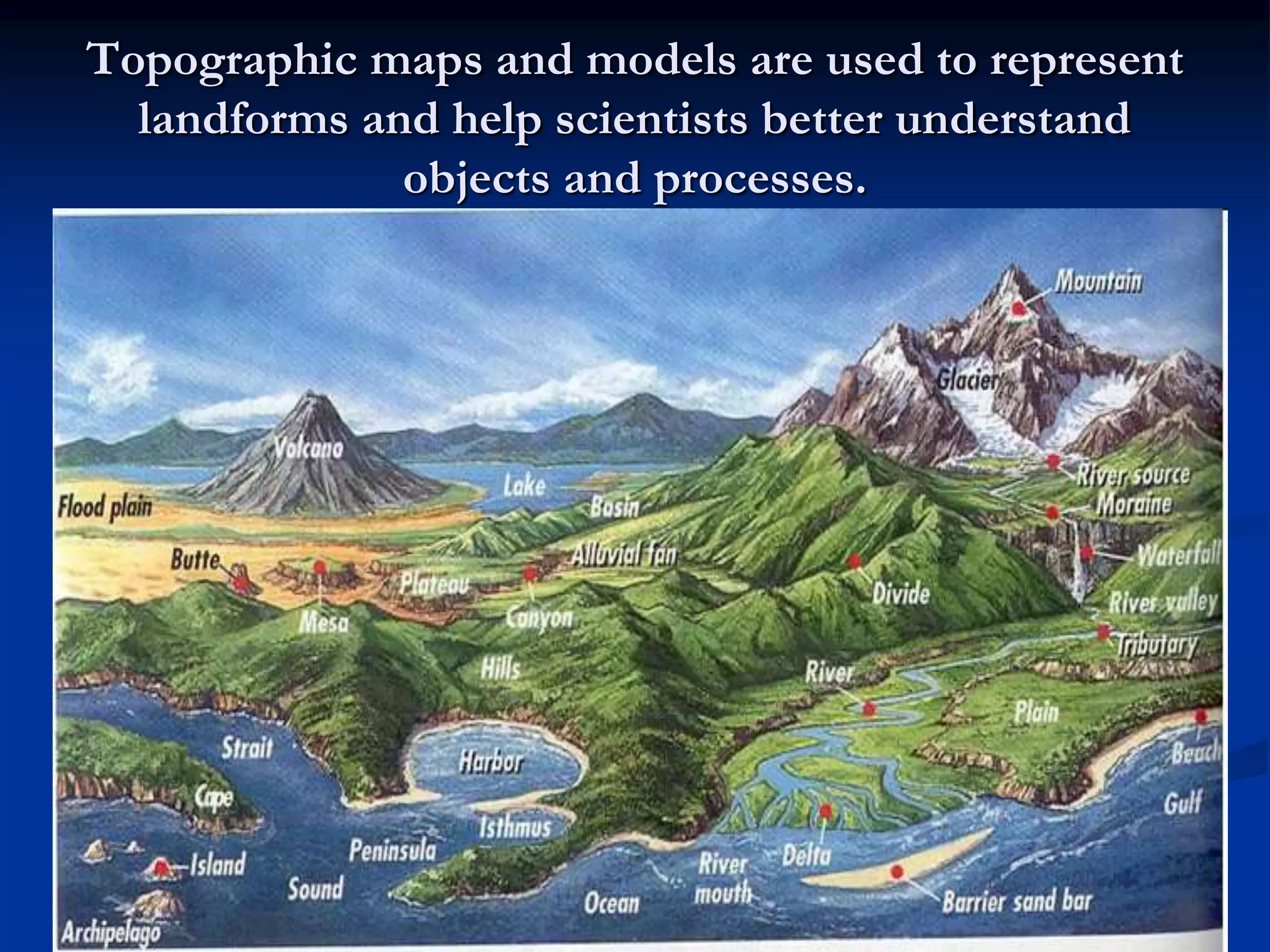 Landform_Student_Project (2).ppt