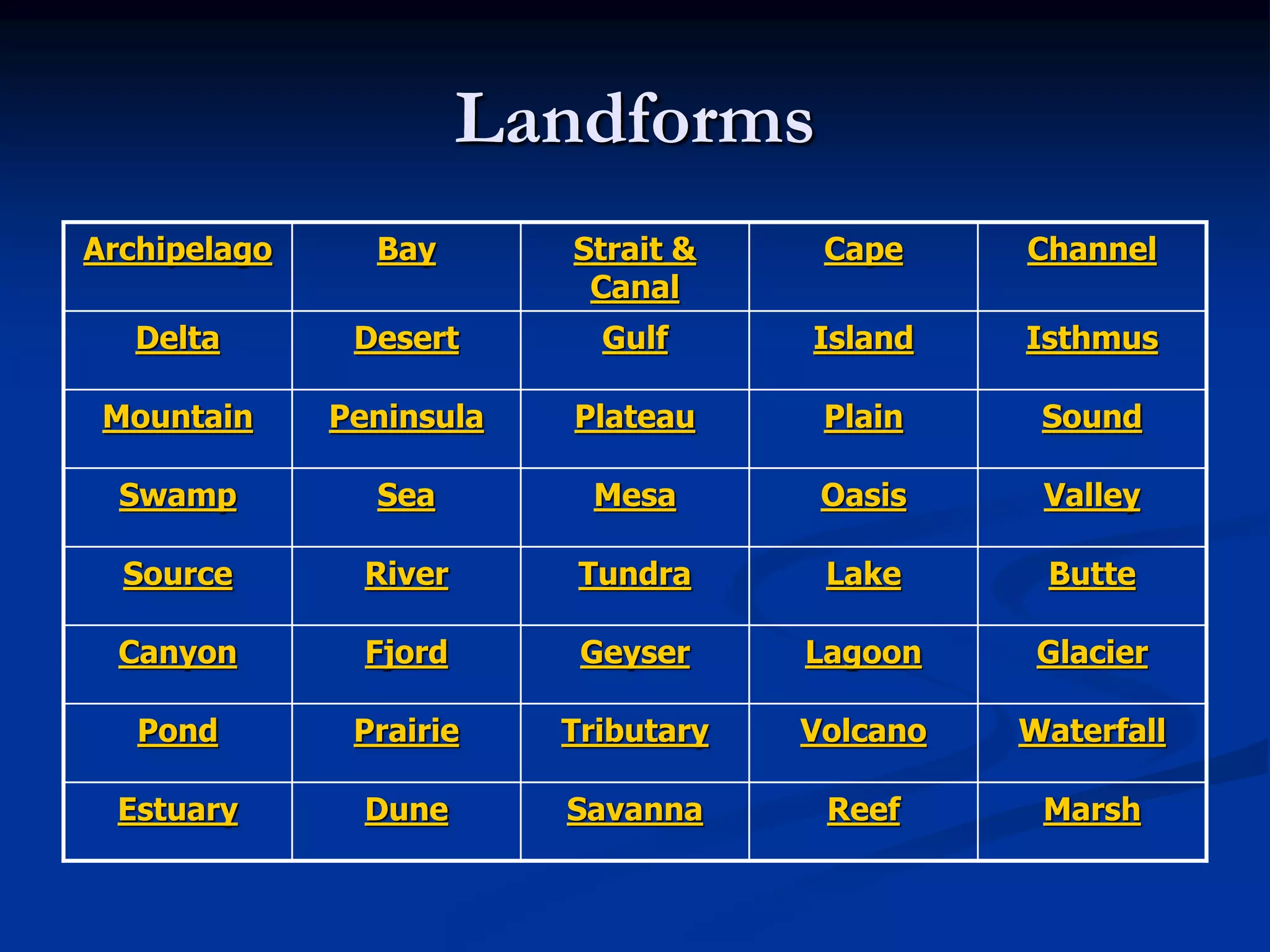 Landform_Student_Project (2).ppt