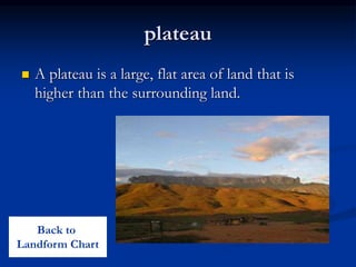 Landform_Student_Project (2).ppt