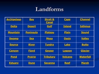 Landform_Student_Project (2).ppt