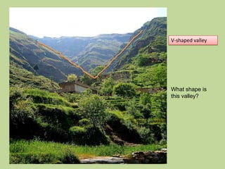 V Shaped Valley Definition