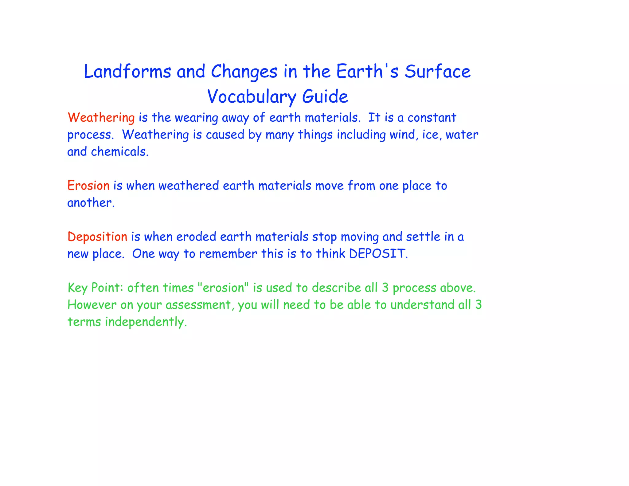 Landforms vocab guide | PPT