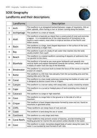Landforms: 60 Landforms - Vocabulary | PDF