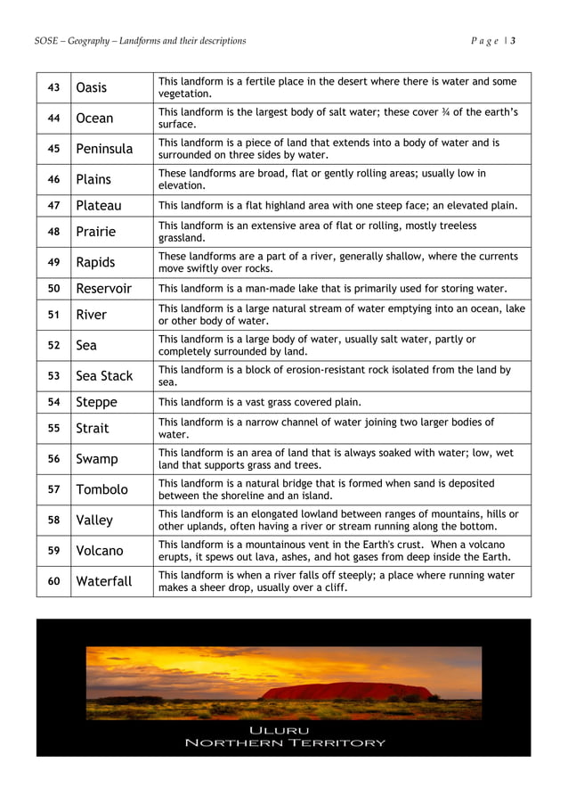 Landforms: 60 Landforms - Vocabulary | PDF