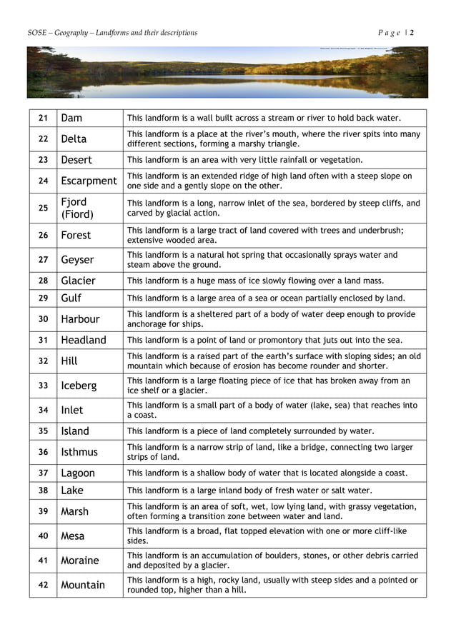 Landforms: 60 Landforms - Vocabulary | PDF
