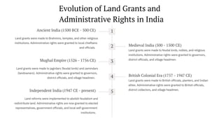 Land Grants and Administrative Rights.pdf