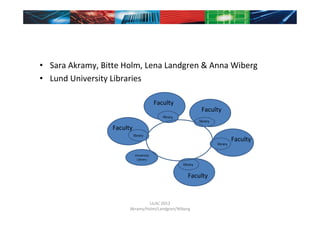 Landgren Holm Akramy & Wiberg - Does it make any difference? An impact ...