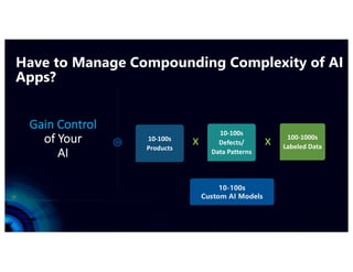 Deep Link Analytics Empowered by AI + Graph + Verticals | PPT