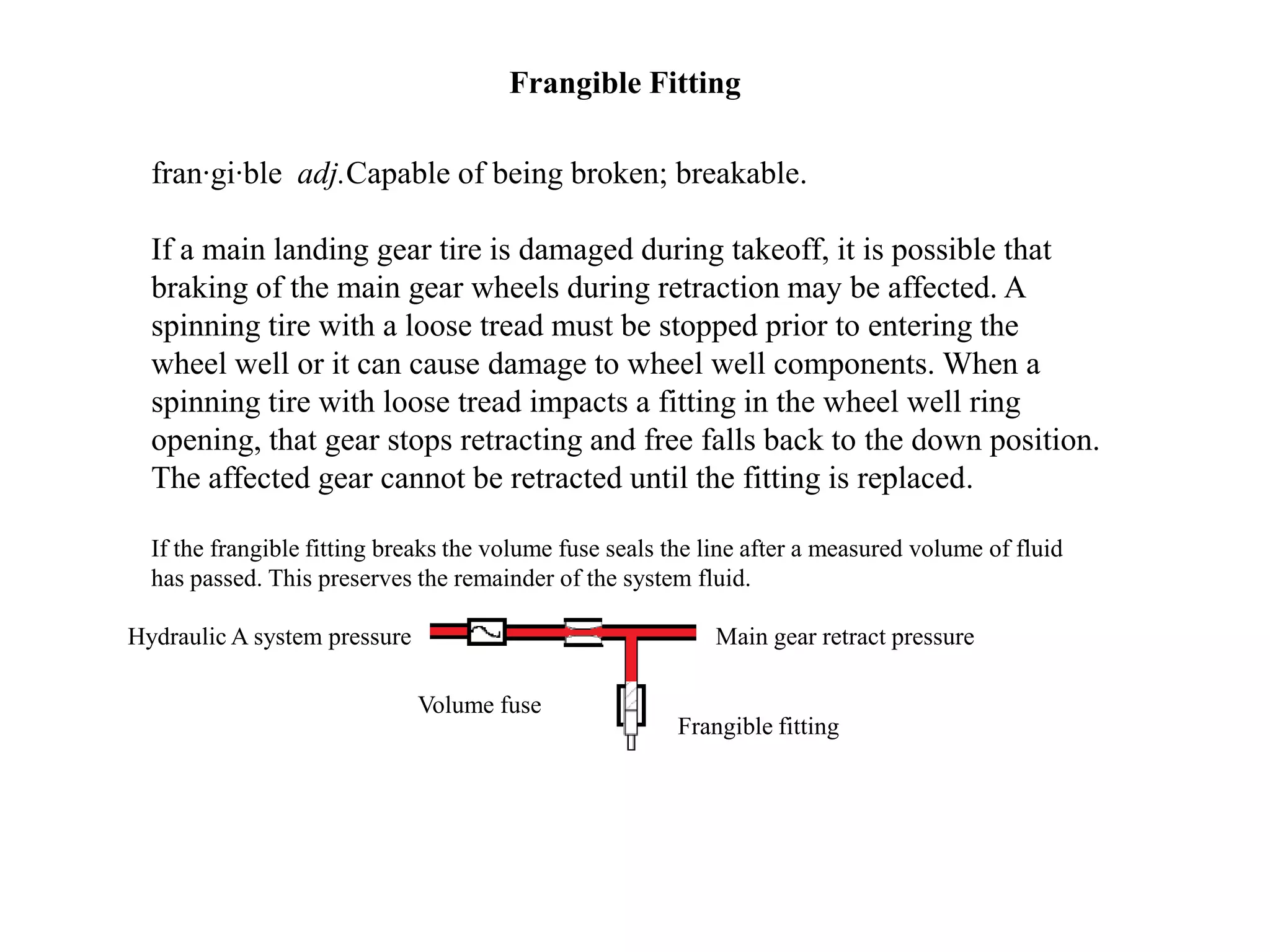 B737 NG Landing gear | PPTX