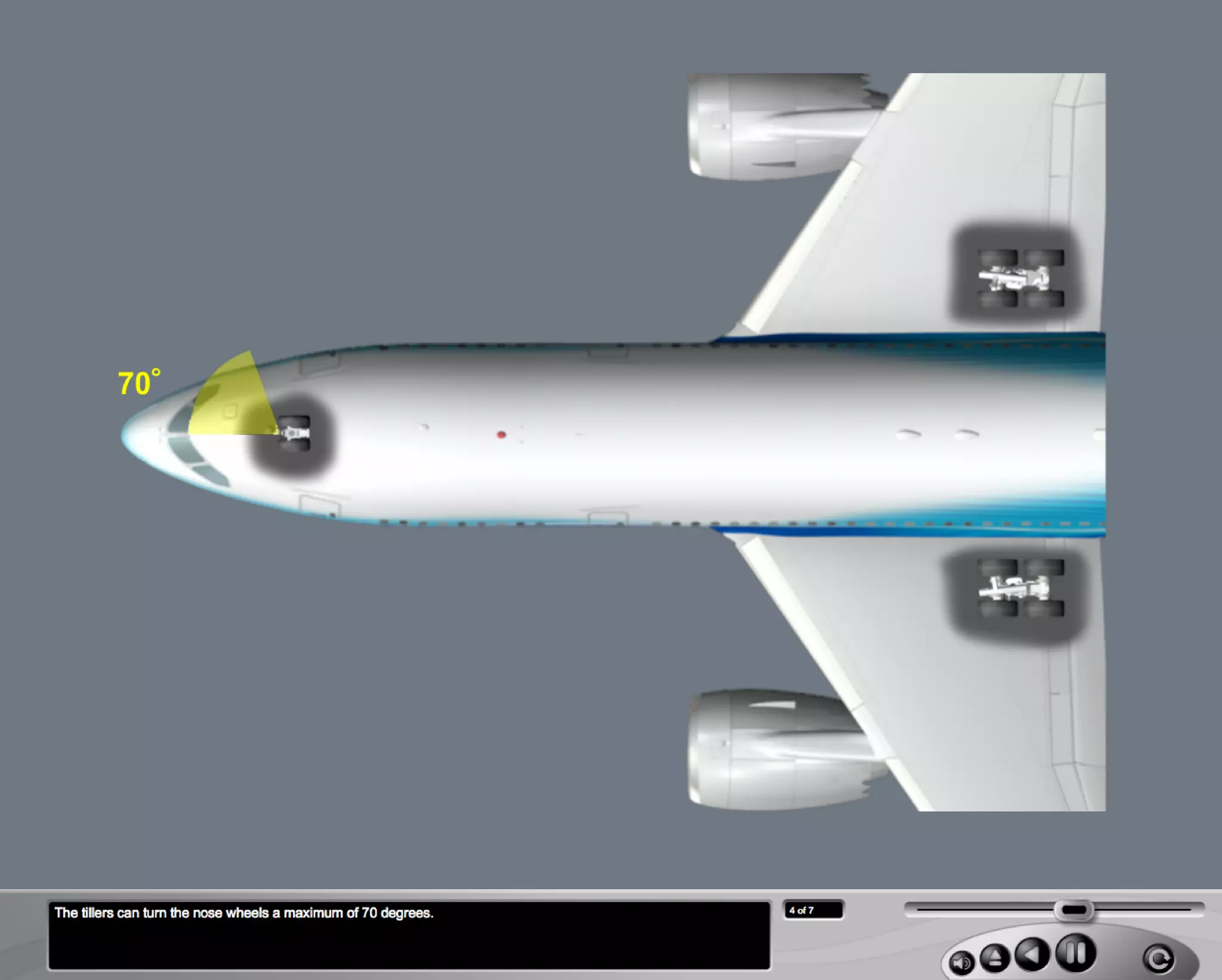 B787 Landing gear and brakes | PDF