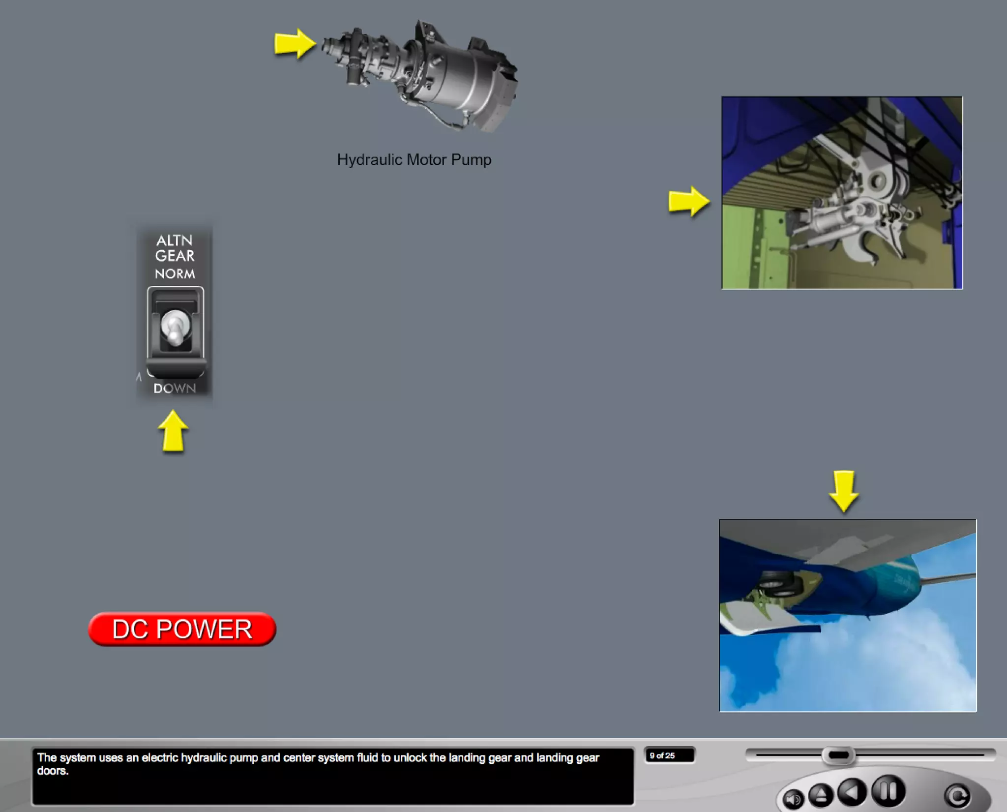 B787 Landing gear and brakes | PDF