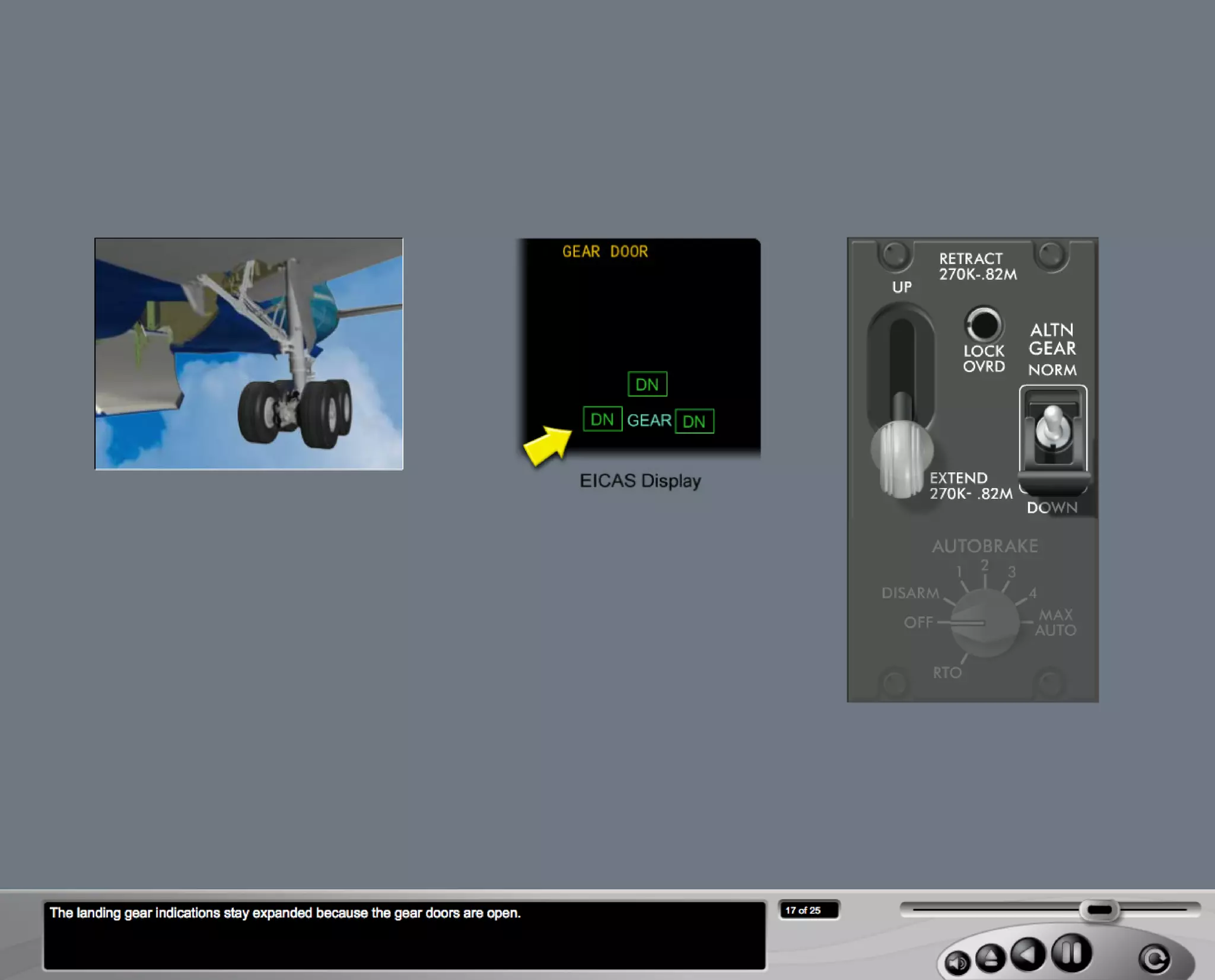 B787 Landing gear and brakes | PDF