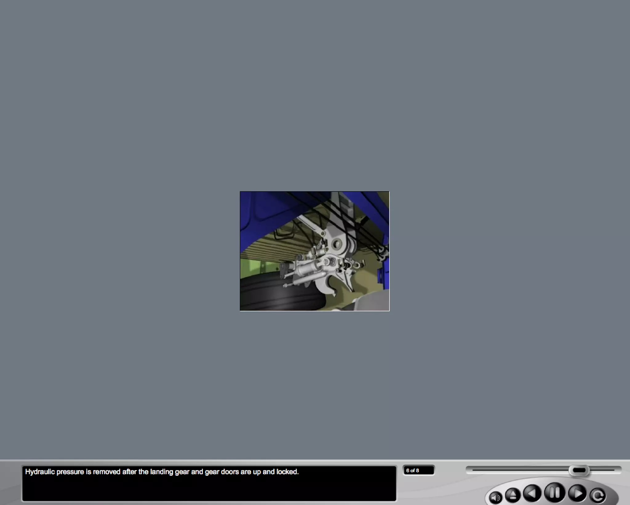 B787 Landing gear and brakes | PDF