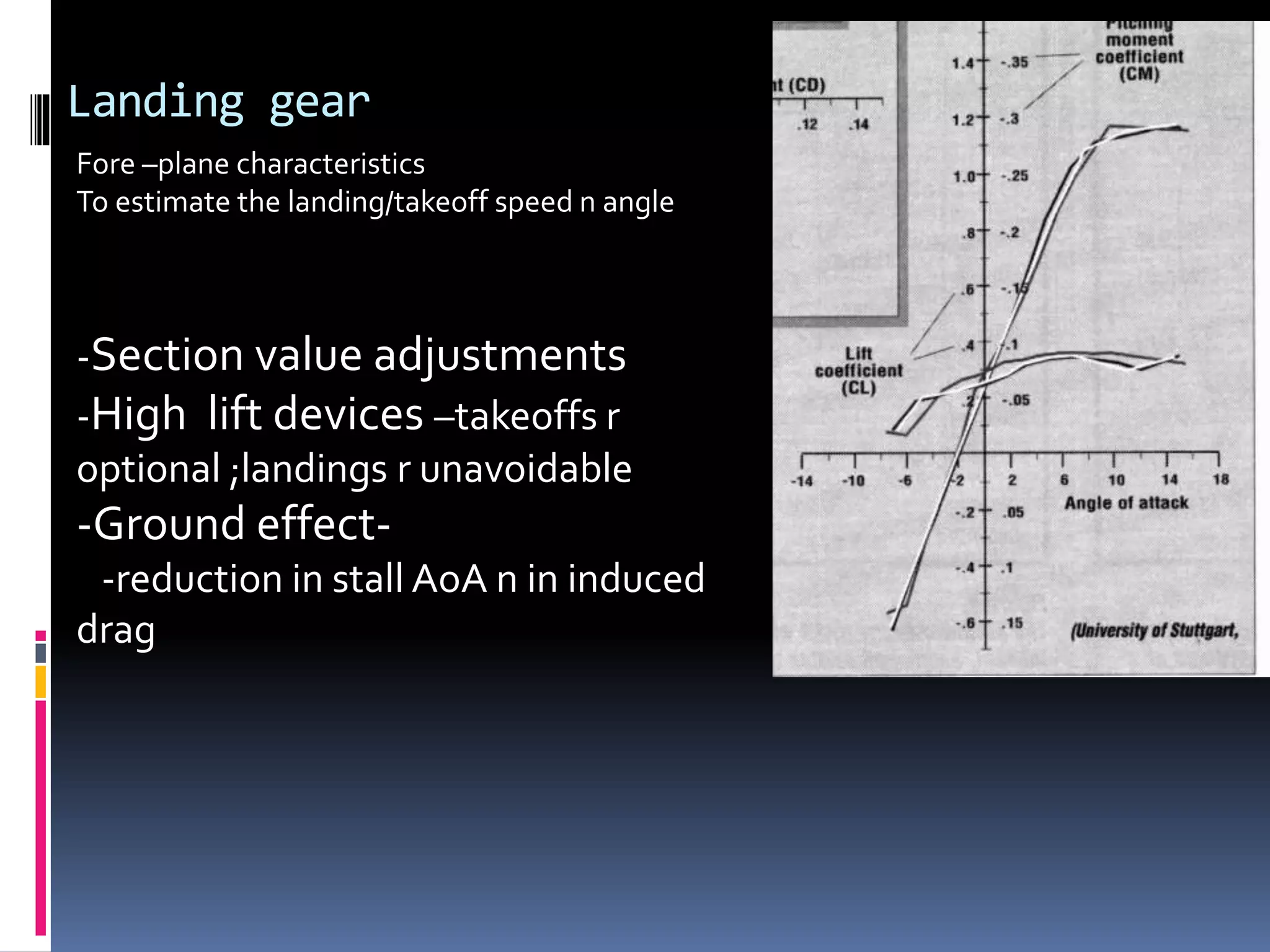 Landing gear design | PPTX