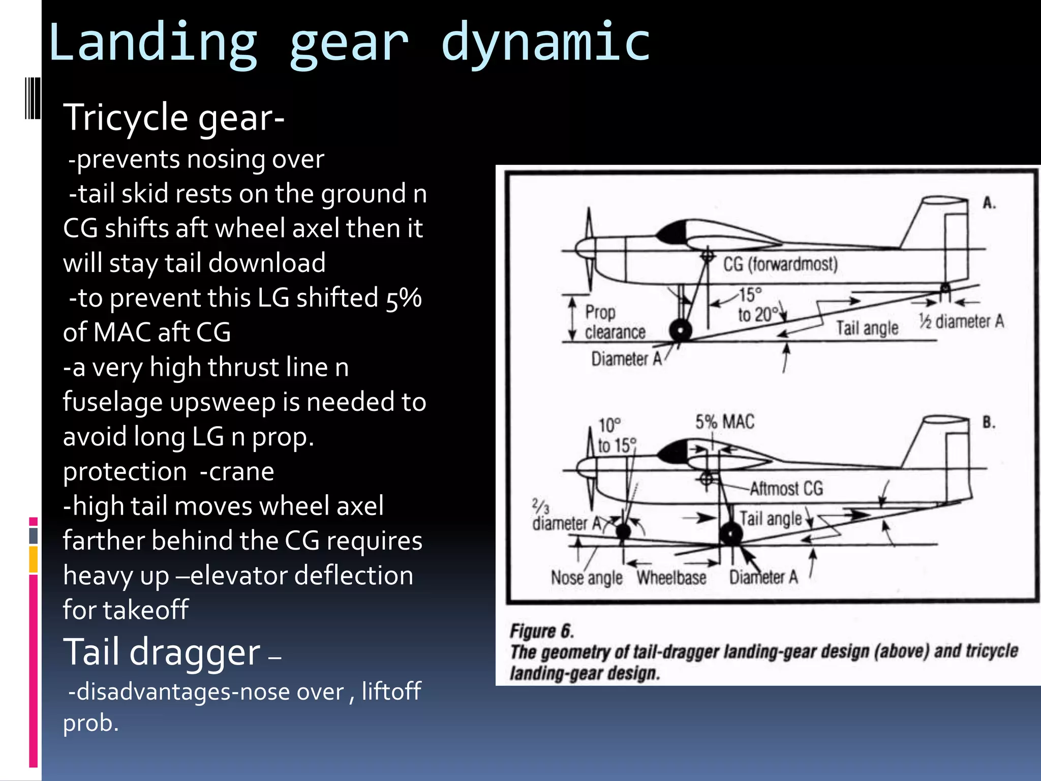 Landing gear design | PPTX