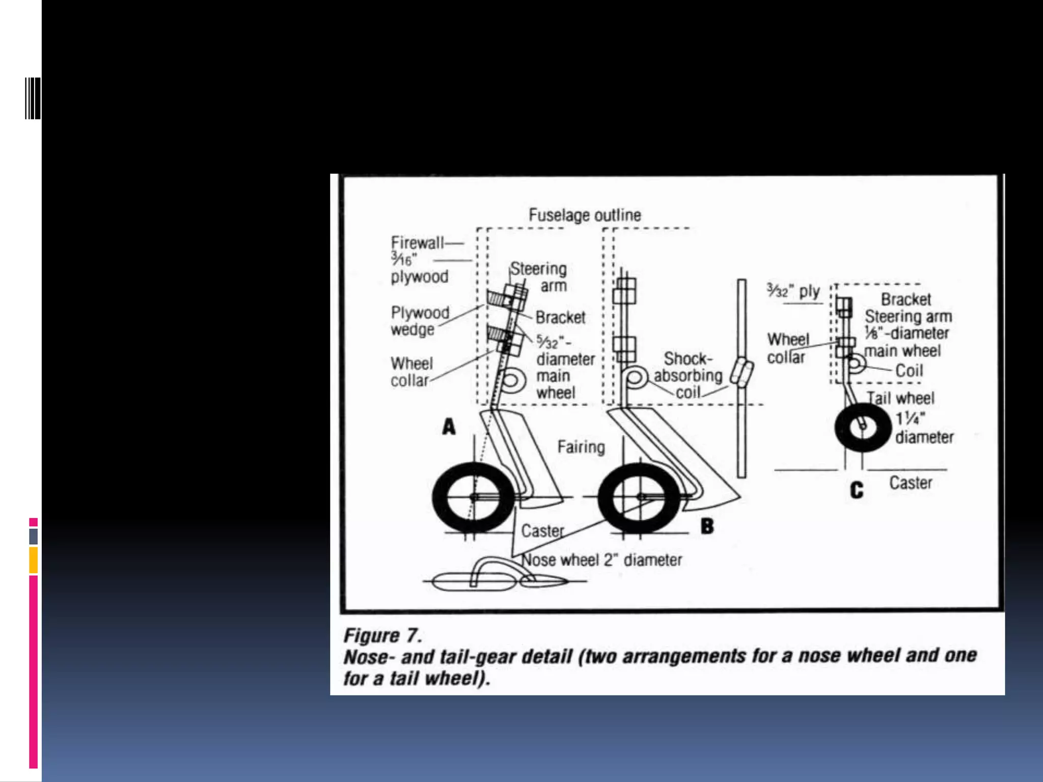 Landing gear design | PPTX