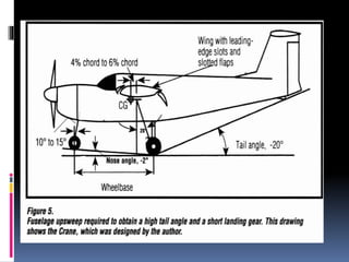 Landing gear design | PPTX