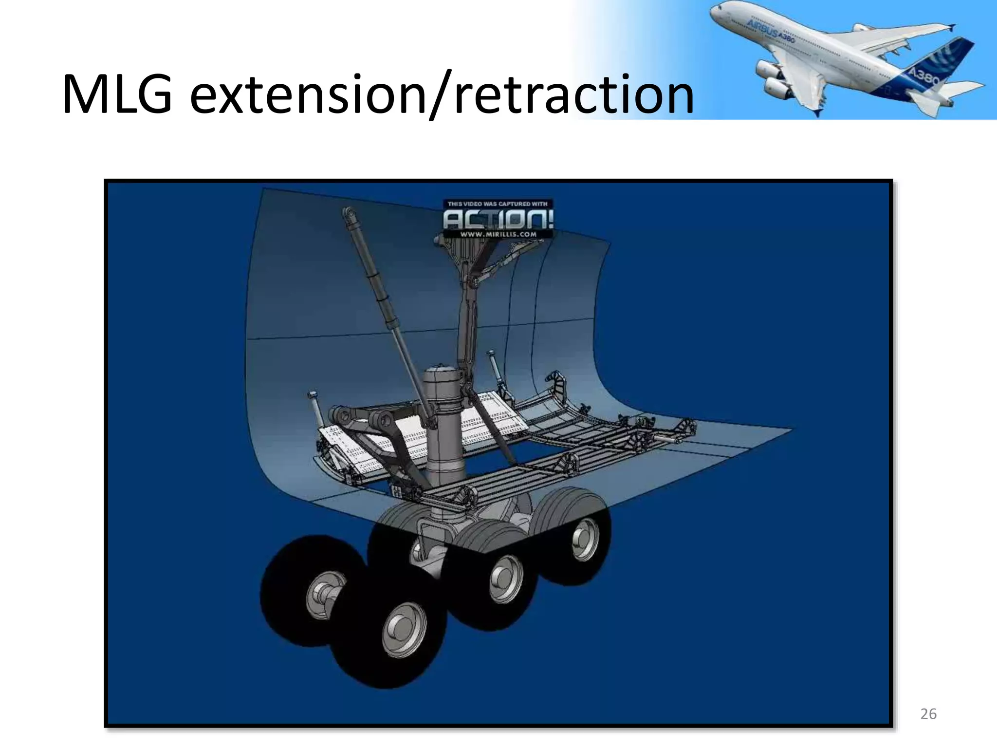 Landing gear system of the Airbus A 380 | PPTX