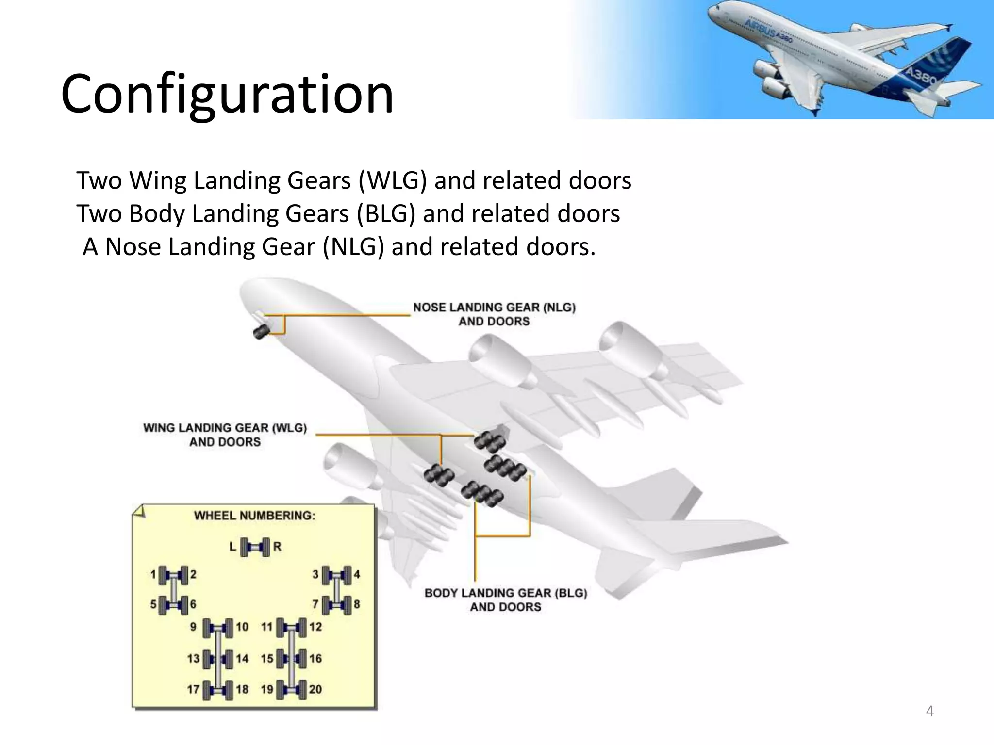 Landing gear system of the Airbus A 380 | PPTX