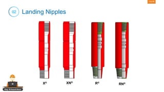 Landing nipples X & XN | PDF