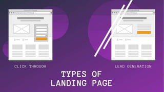 Landing page structure | PPT