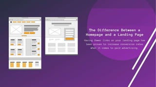 Landing page structure | PPTX