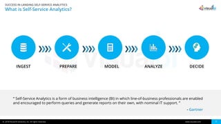 Landing Self Service Analytics using Microsoft Azure & Power BI | PDF