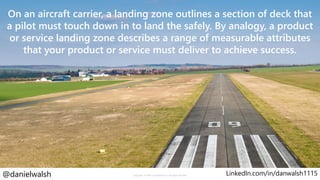 Landing Zone by Daniel Walsh nuCognitive | PPT