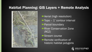 GIS as a Land Planning Resource | PDF