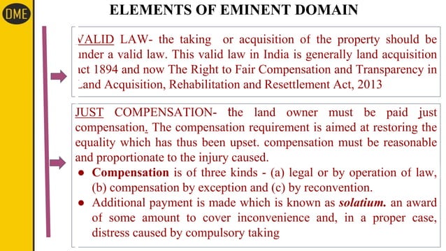 land law - eminent domain( history, evolution and legal mandate) | PPTX