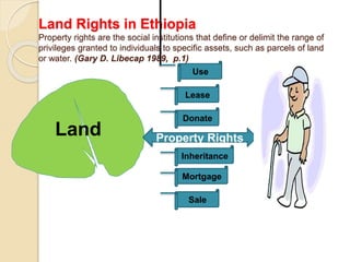 Land law [all slides for studentsj] | PPTX