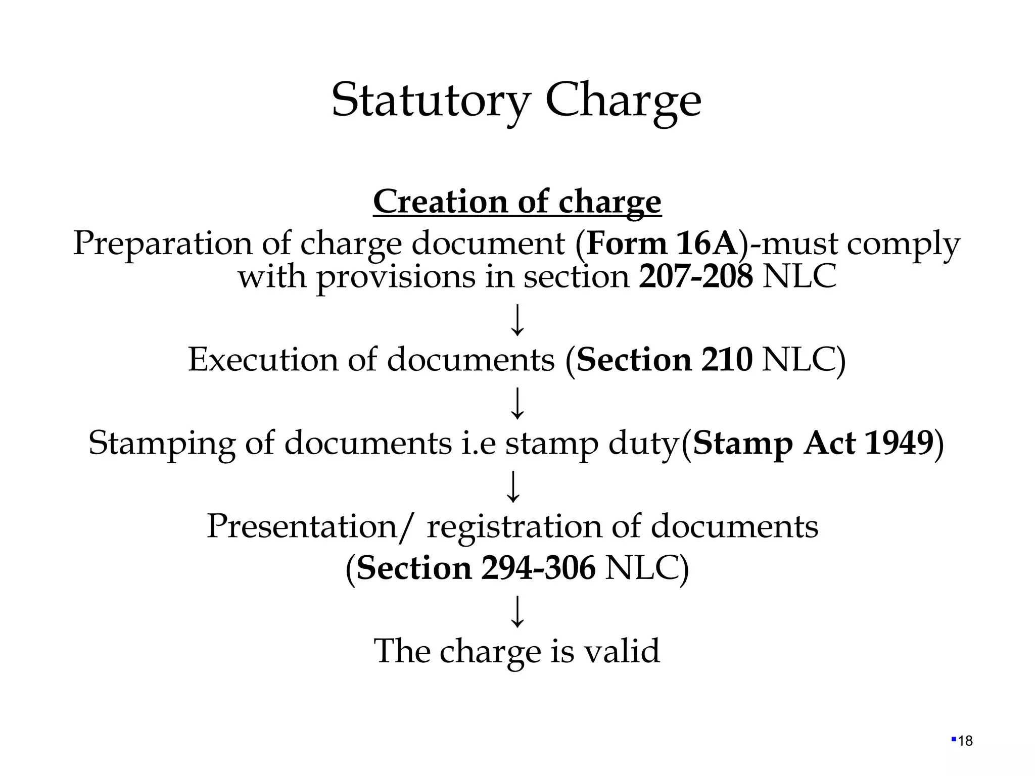 Land law ii (charge general) | PPT
