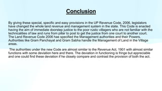 Land_law_ppt for amity law school noida noida | PPT