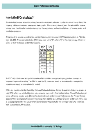 Landlord Guide to Energy Performance Certificates-EPCs.pdf