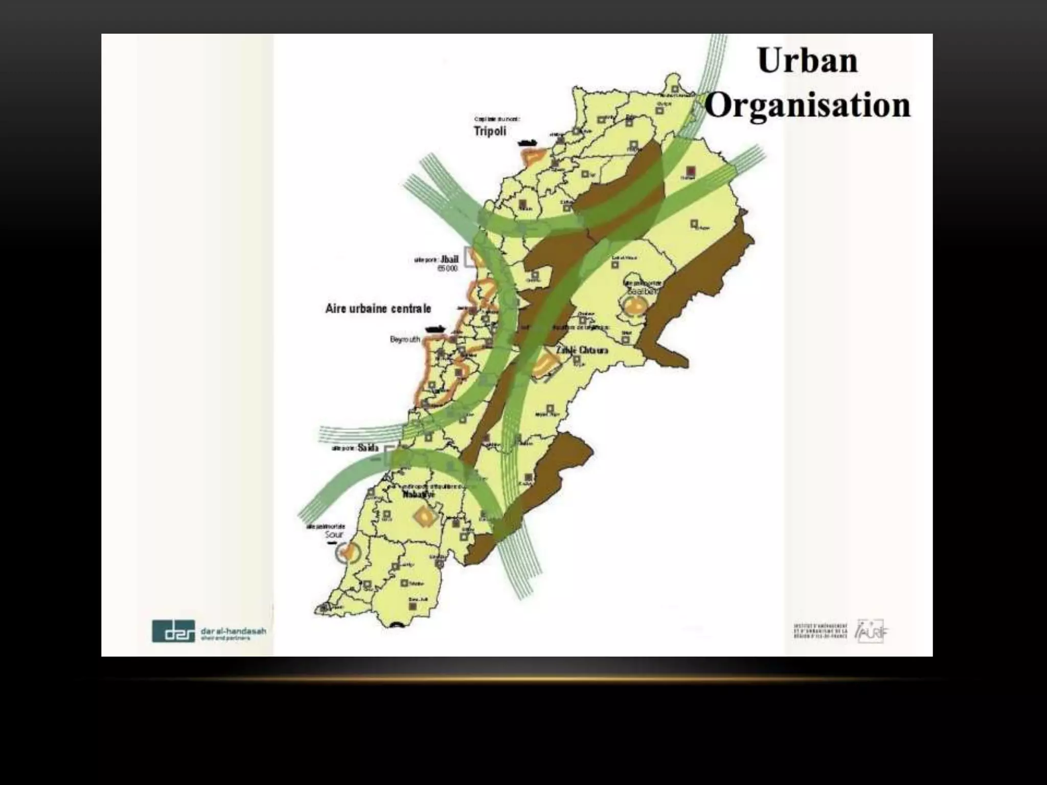 Land management of Lebanon | PPTX