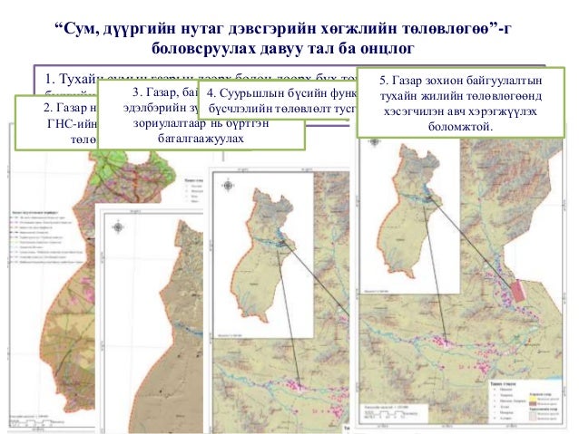 Land Managment Gis Zasvar