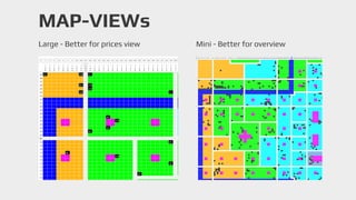 LAND MAP ADVANCED | PPT