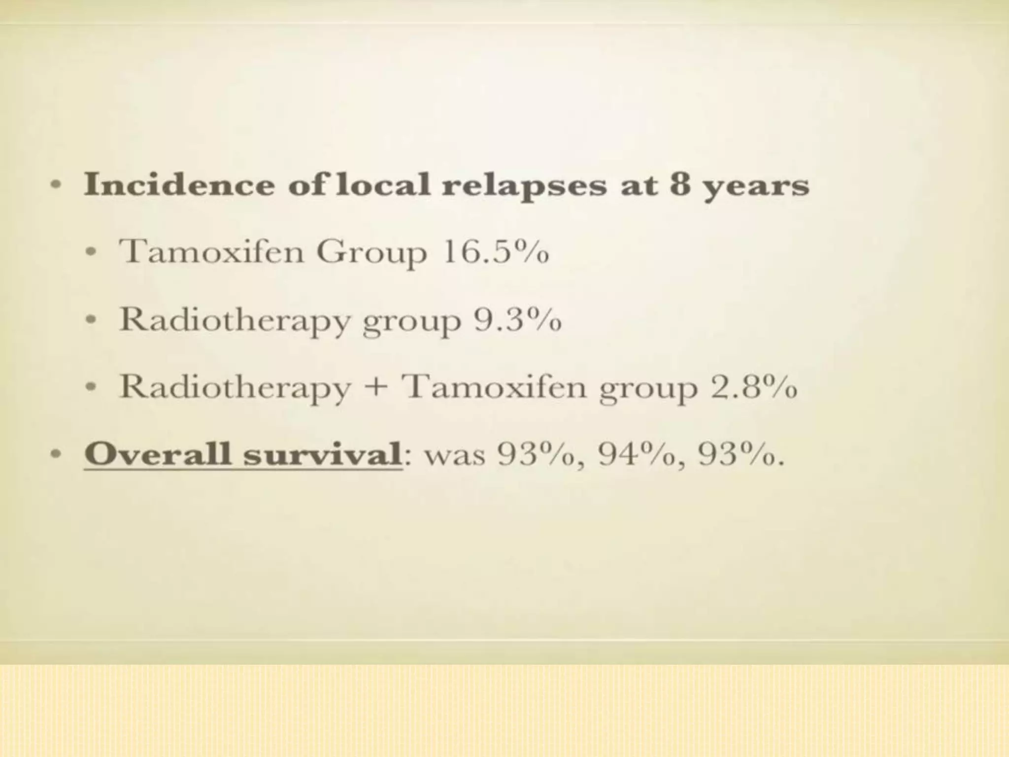 Landmark trials in breast Cancer surgery - NSABP 04,06,MILAN,EORTC ...