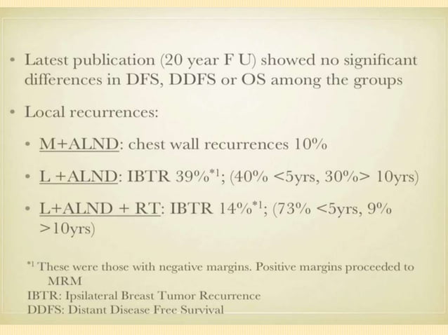 Landmark trials in breast Cancer surgery - NSABP 04,06,MILAN,EORTC ...