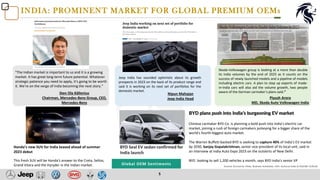 Automobile Sector Analysis with Landmark cars analysis | PDF