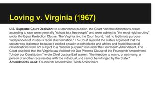 US Case Law Kassahel Augustin | PPTX