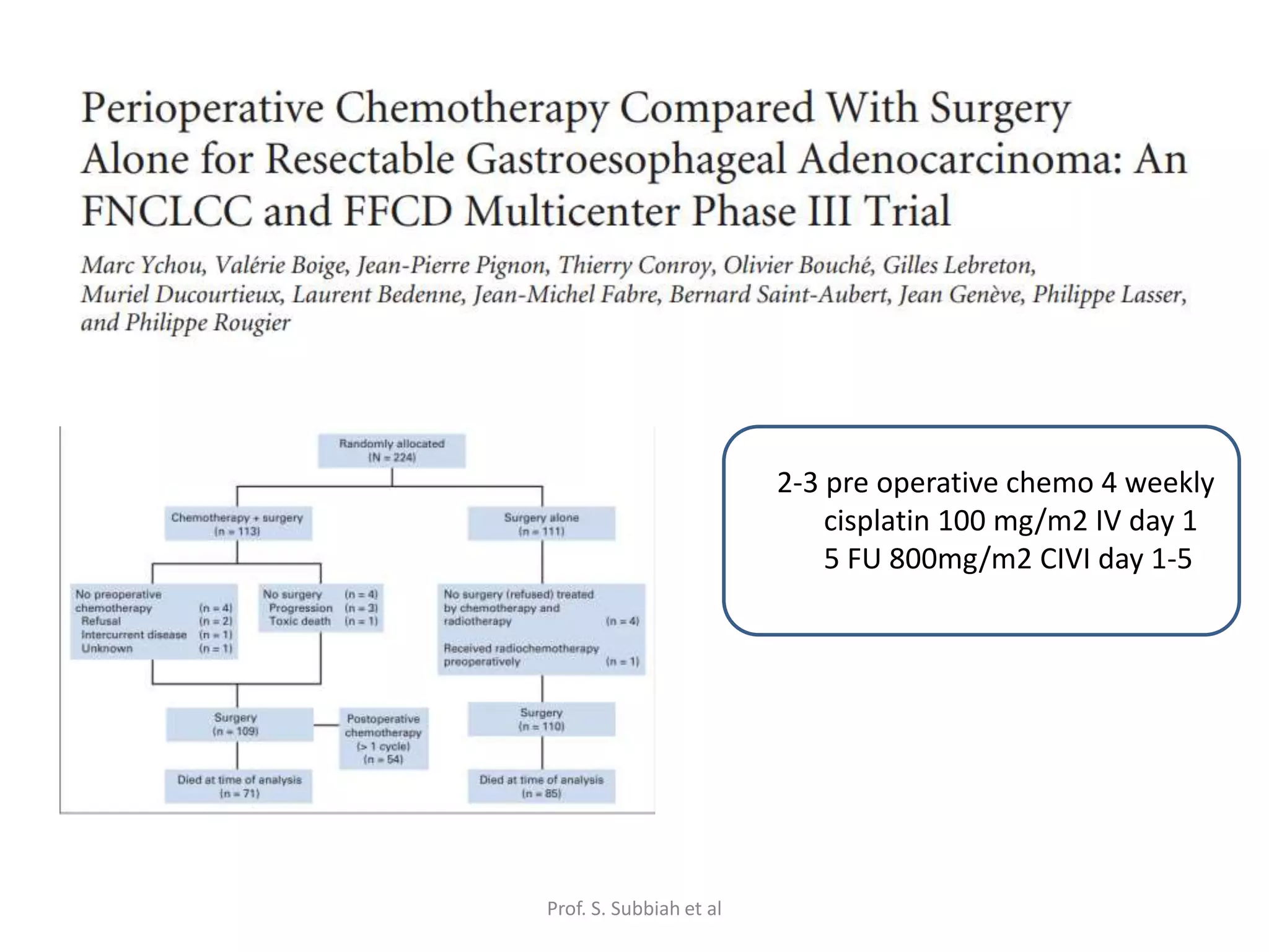 LANDMARK CHEMOTHERAPY AND RADIATION TRIALS IN GASTRIC CANCER.pptx