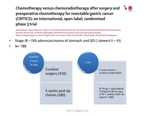LANDMARK CHEMOTHERAPY AND RADIATION TRIALS IN GASTRIC CANCER.pptx