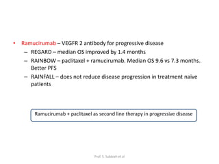 LANDMARK CHEMOTHERAPY AND RADIATION TRIALS IN GASTRIC CANCER.pptx