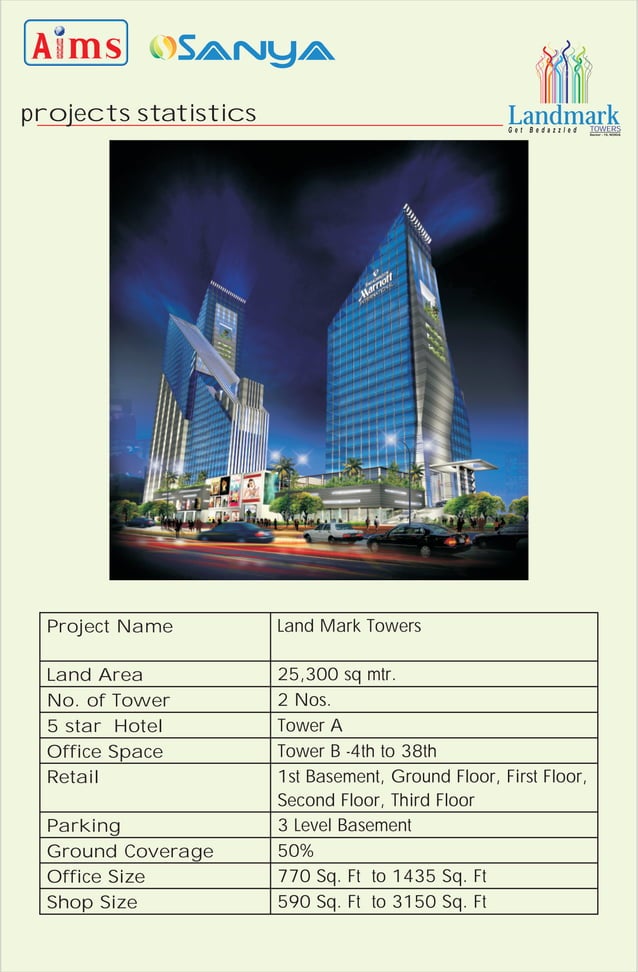 Landmark Tower Noida @9310677776 | PDF